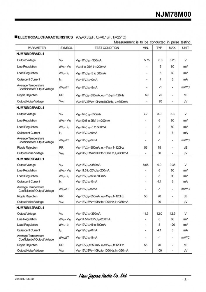 NJM78M05FA datasheet page 3