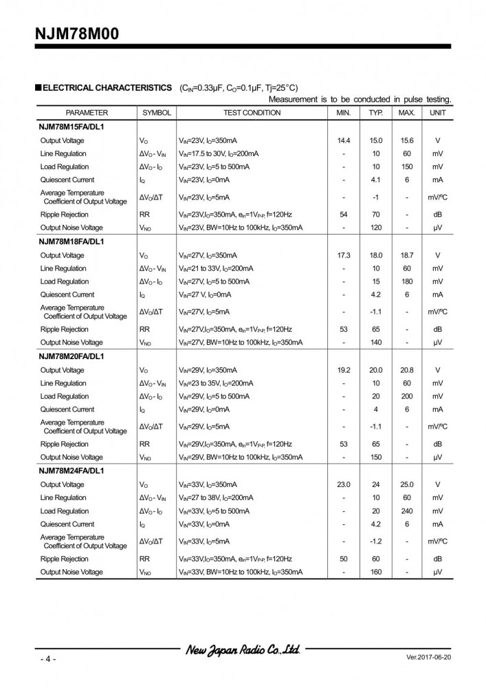 NJM78M05FA datasheet page 4