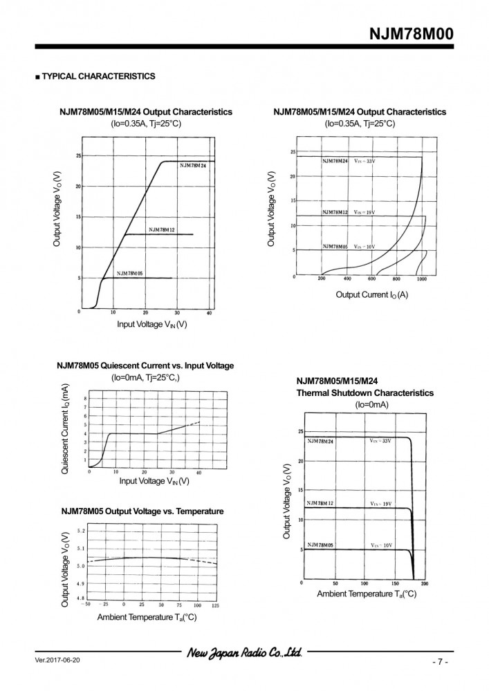 NJM78M05FA datasheet page 7