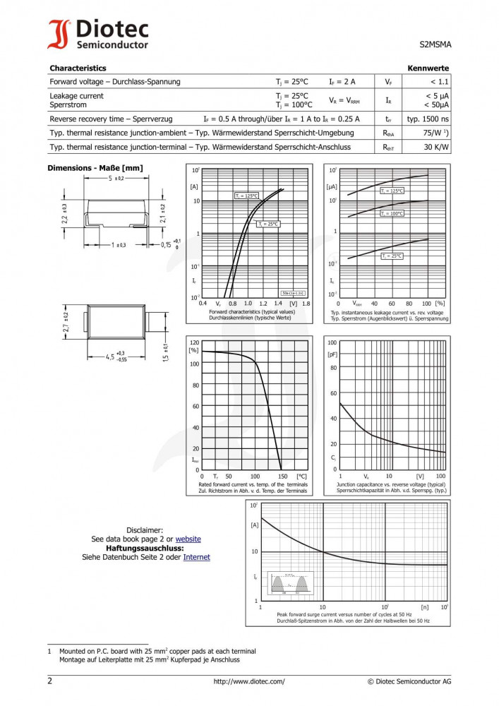 S2MSMA-AQ technical document image, page 2