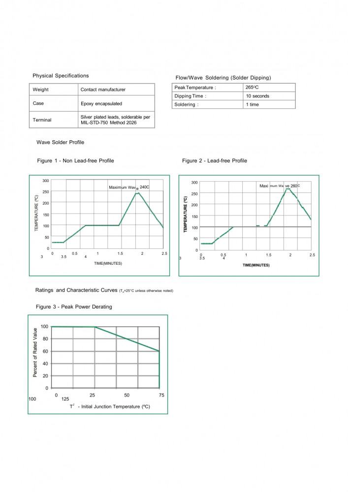 AK6-190C-BC technical document page 2
