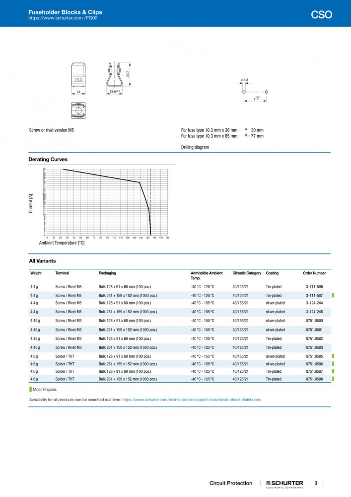 SCHURTER 0751.0500 datasheet page 3