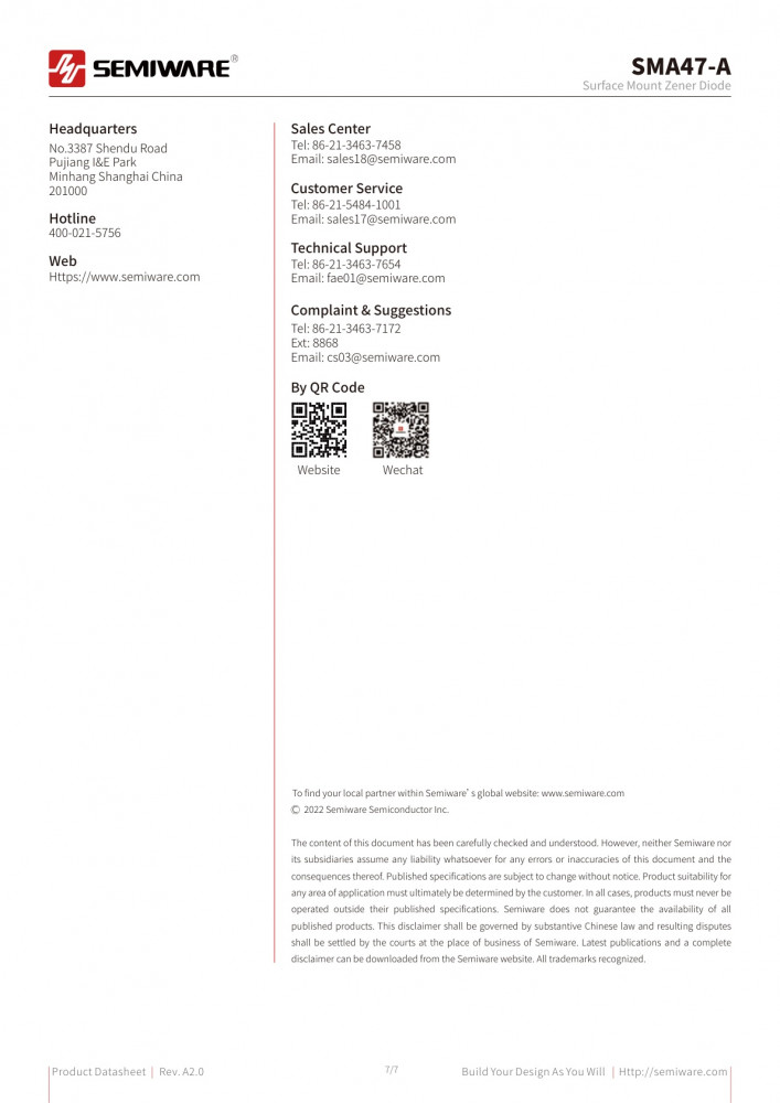 SEMIWARE SZ1160A datasheet page 7