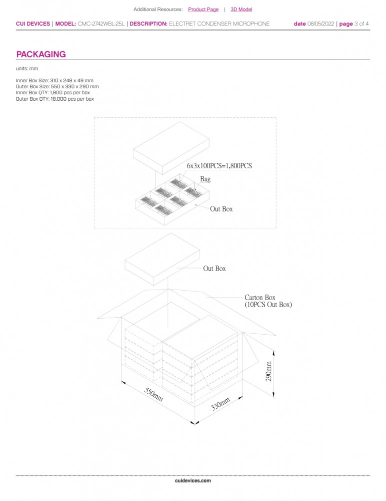 CMC-2742WBL-25L datasheet page 3