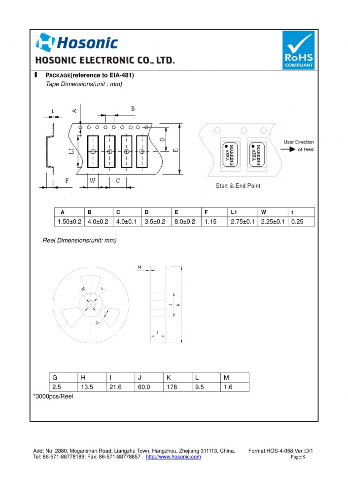 D2SX50E000009E specification page 8
