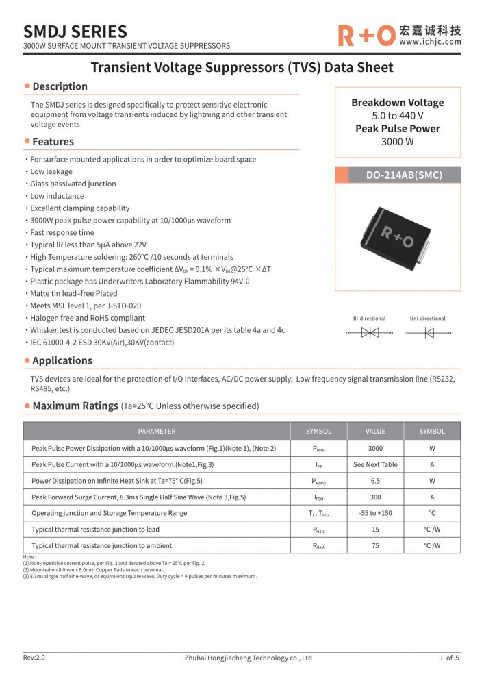 SMDJ series datasheet page 1