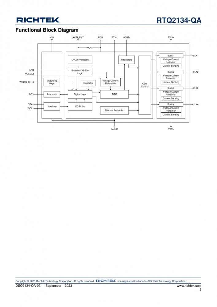 RTQ2134 datasheet page 5