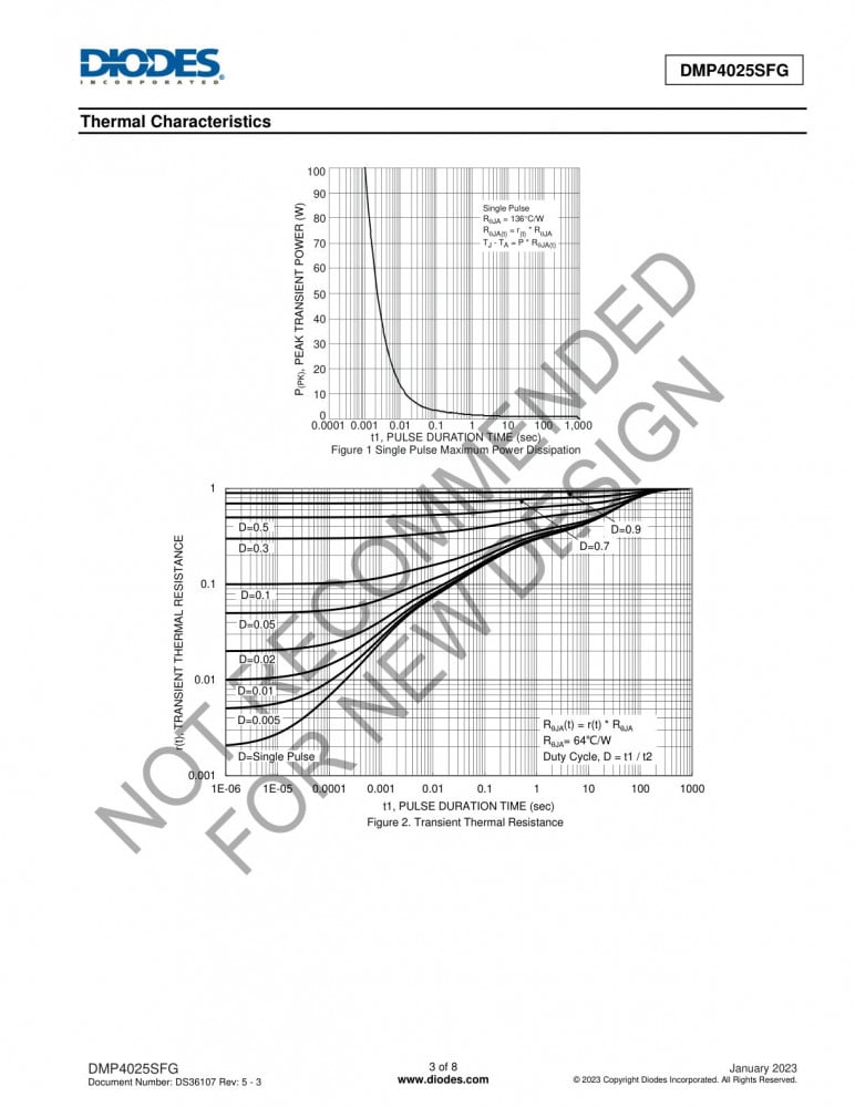 DMP4025SFG-13 datasheet page 3