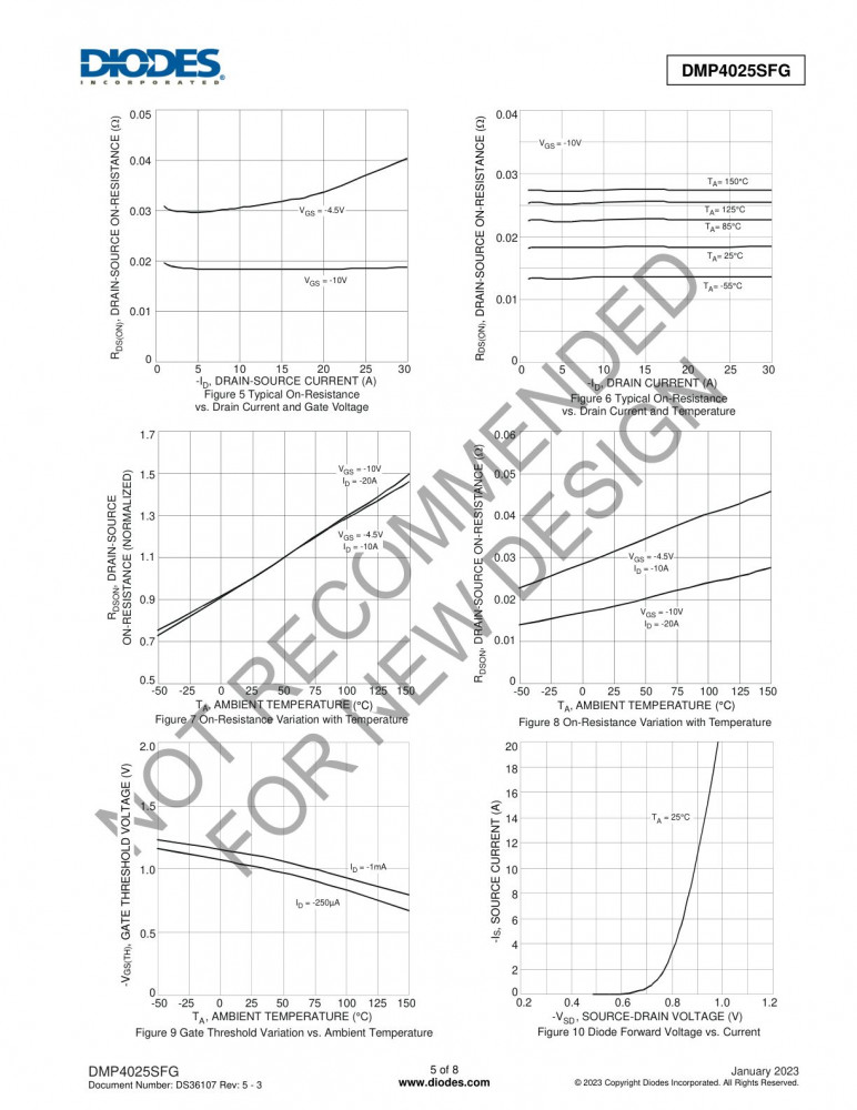 DMP4025SFG-13 datasheet page 5