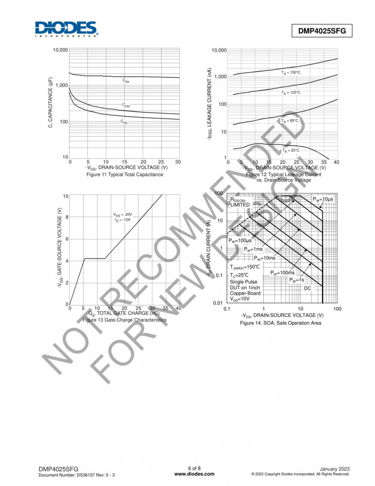 DMP4025SFG-13 datasheet page 6