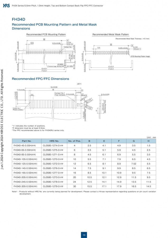 HRS FH34 datasheet page 10