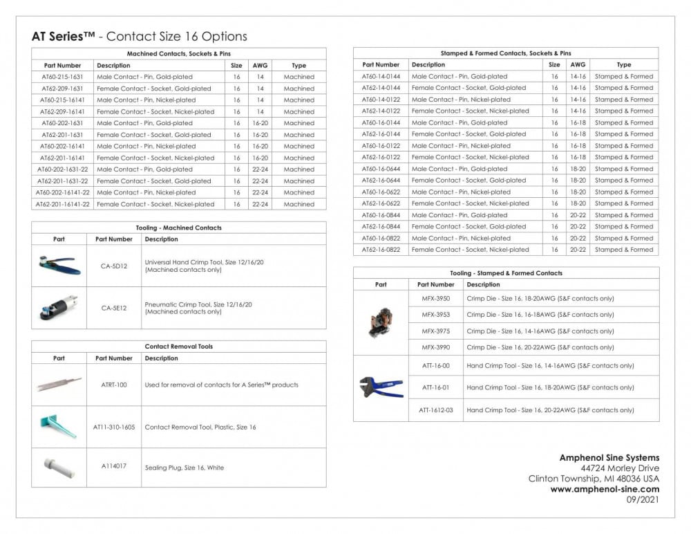AT Series contact and tooling reference page