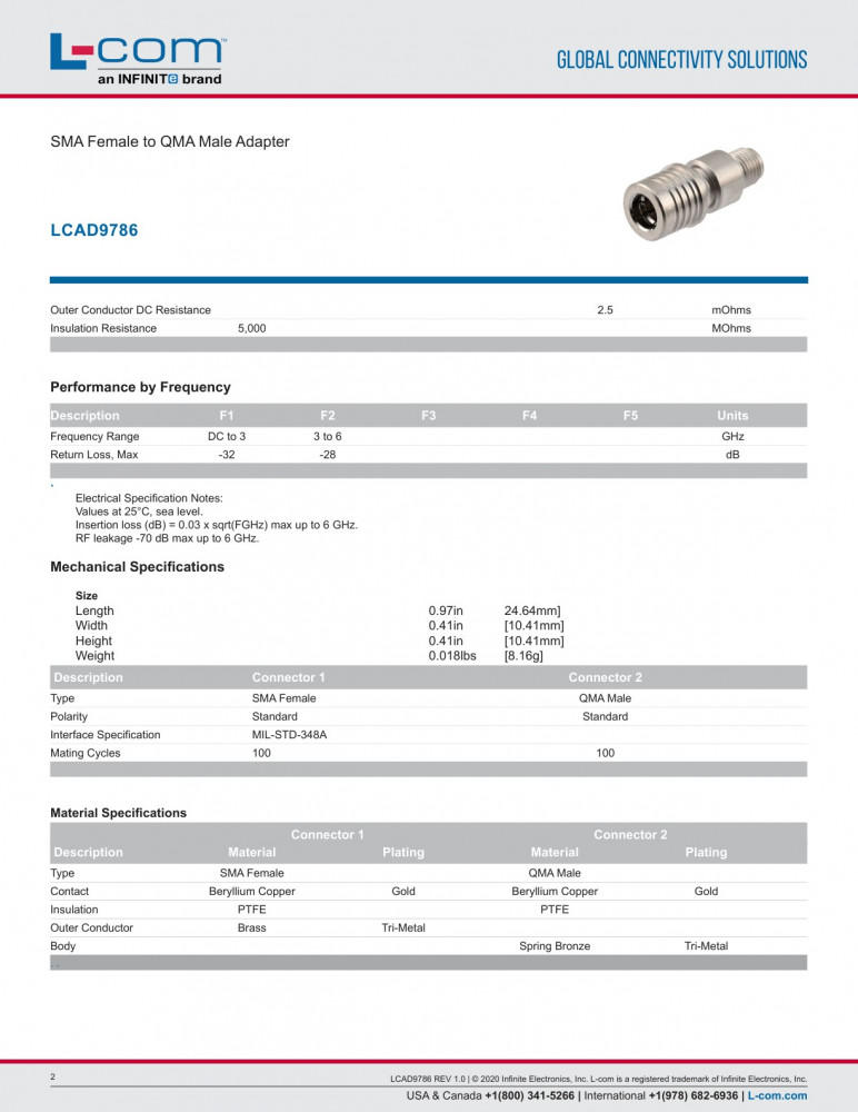 LCAD9786 technical document page 2