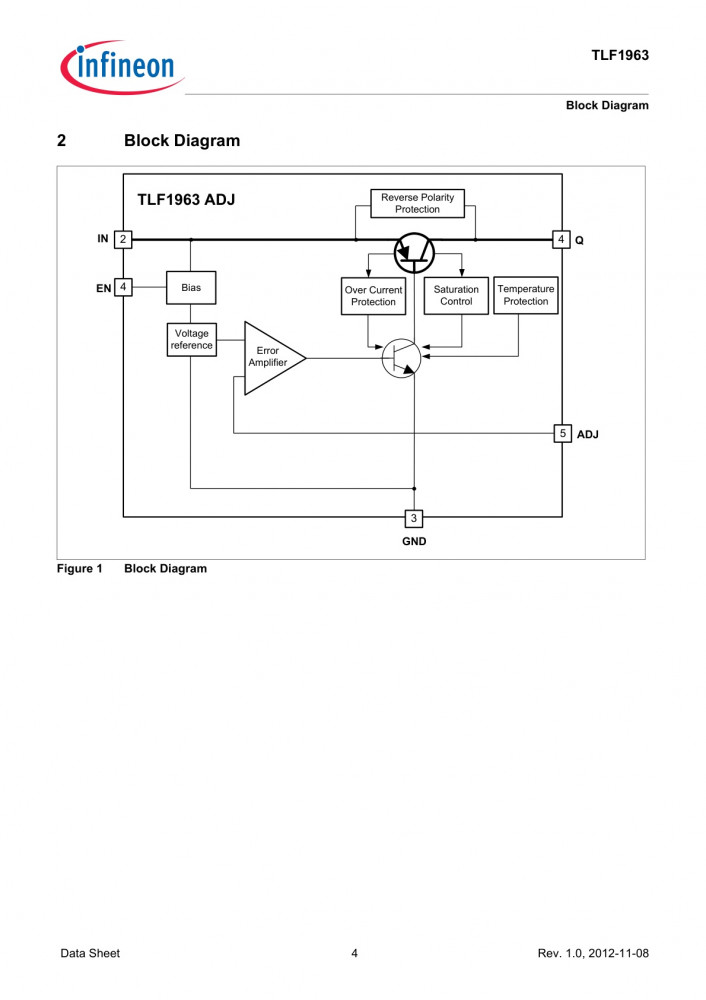 TLF1963 datasheet page 4