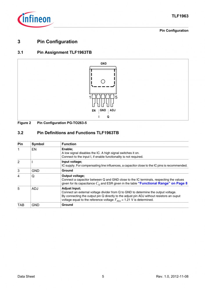 TLF1963 datasheet page 5