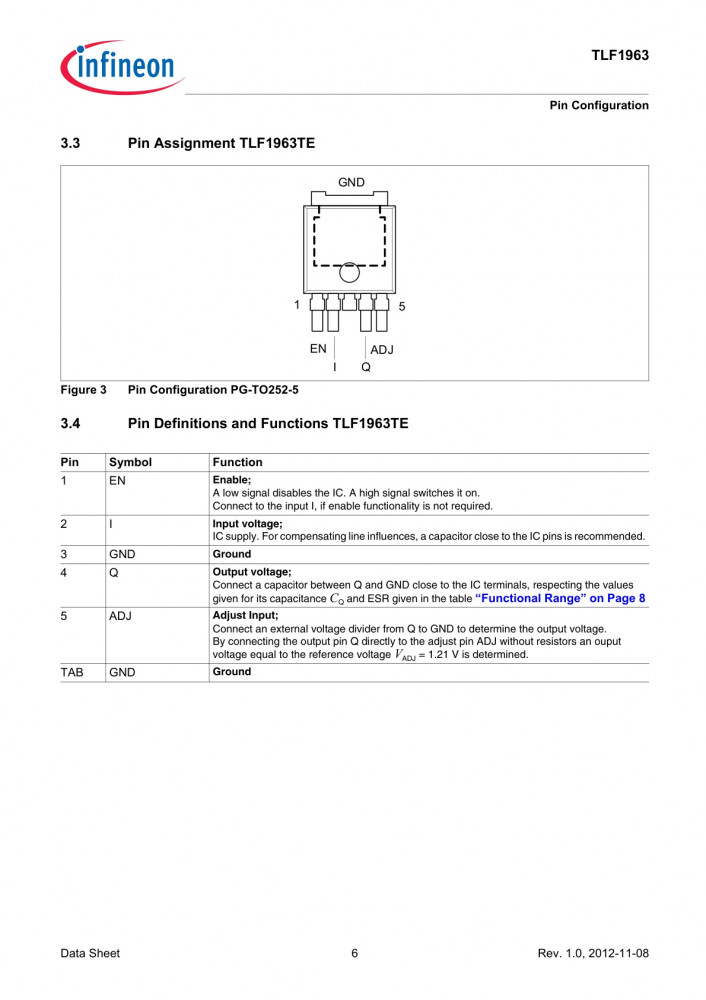 TLF1963 datasheet page 6