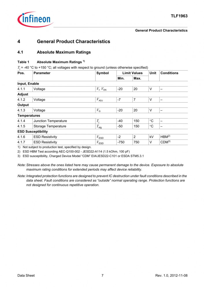 TLF1963 datasheet page 7
