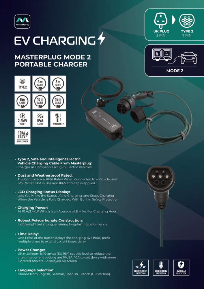 Masterplug Mode 2 portable charger product document, page 1