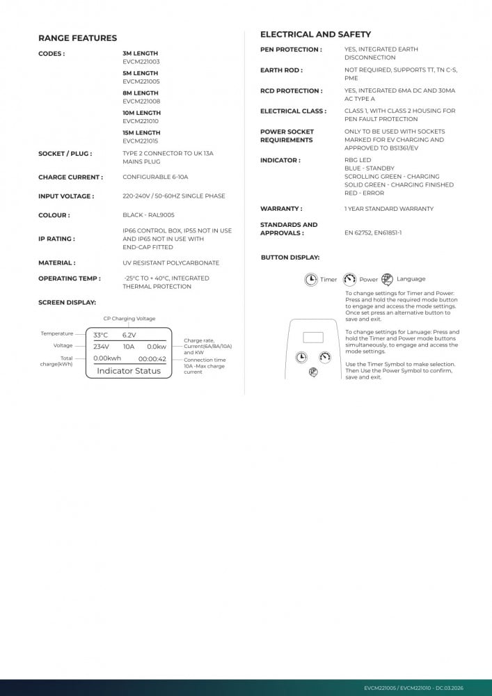 Masterplug Mode 2 portable charger product document, page 2