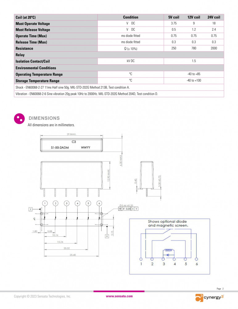 Sensata S1-TWIN relay datasheet page 2