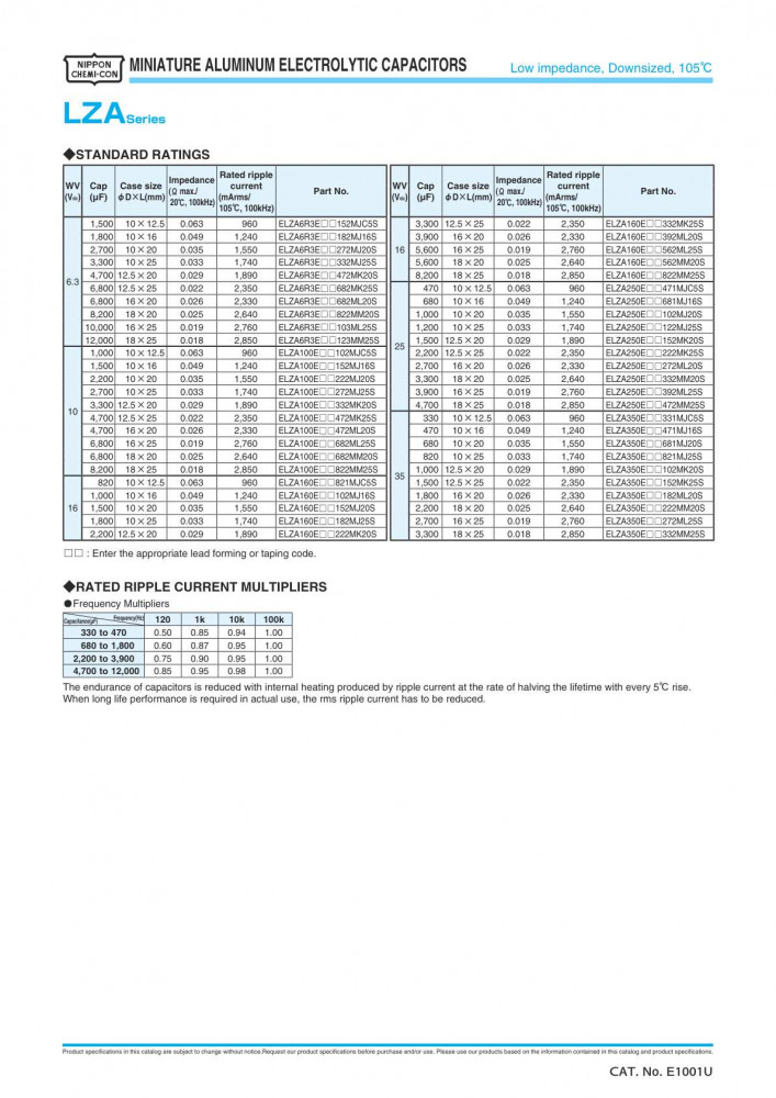 NCC LZA series technical document, page 2