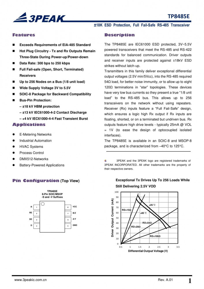 TP8485E-SR datasheet page 1