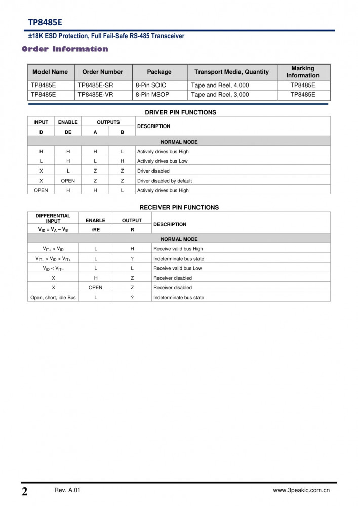 TP8485E-SR datasheet page 2