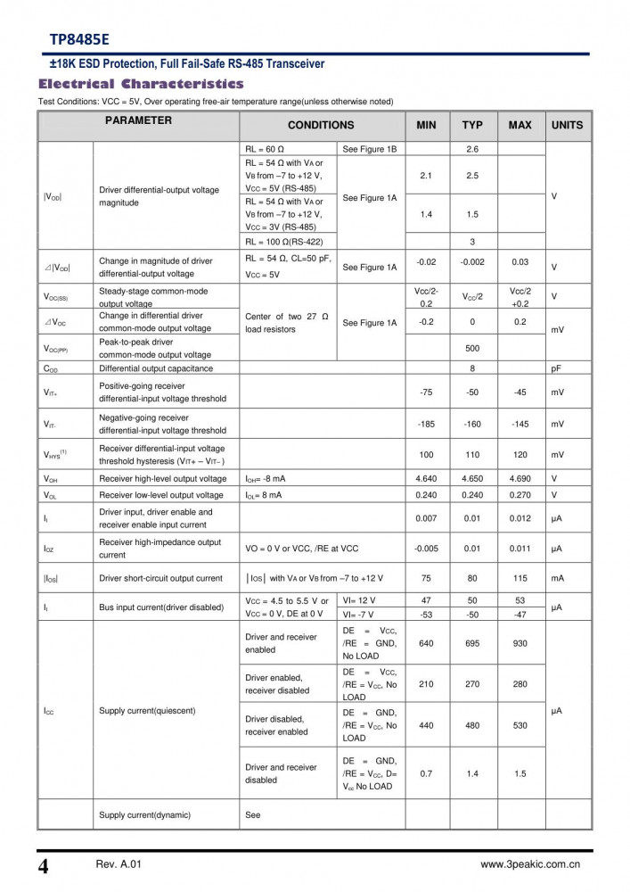 TP8485E-SR datasheet page 4