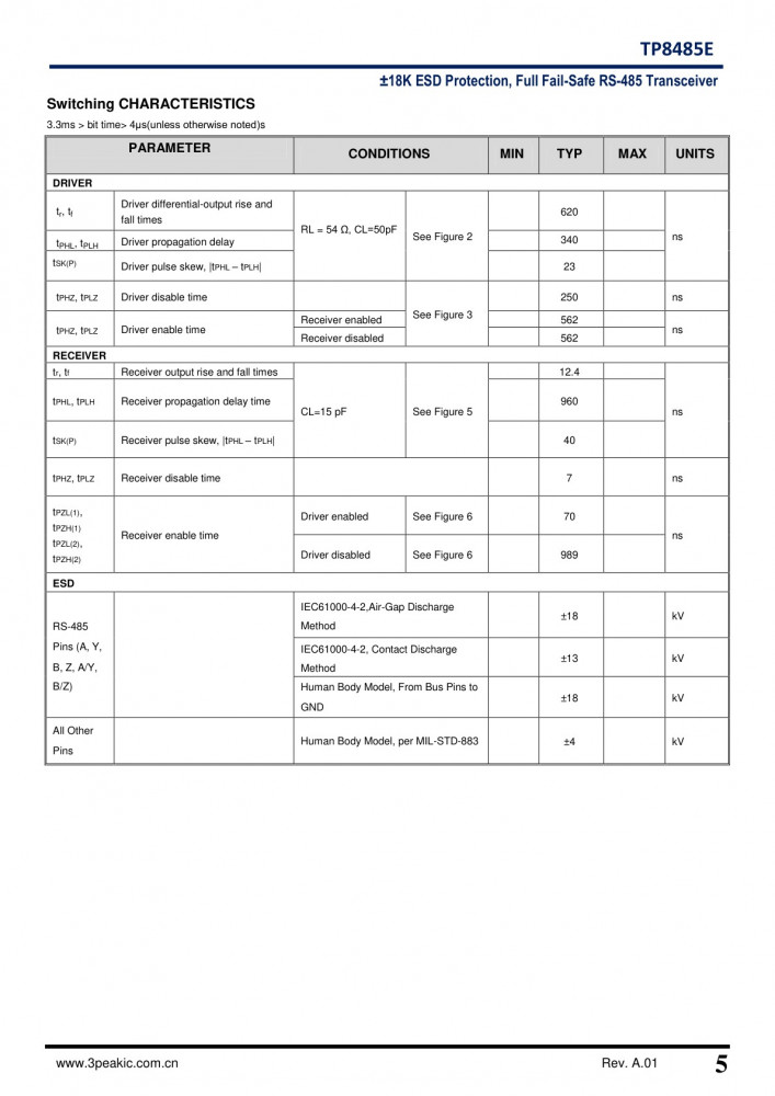 TP8485E-SR datasheet page 5