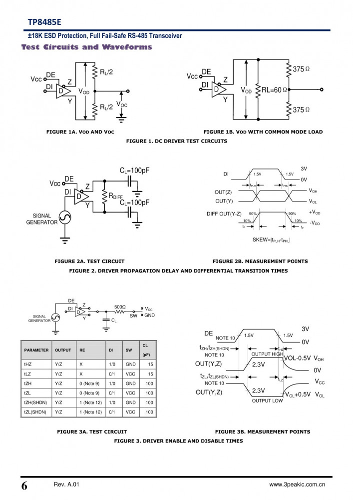 TP8485E-SR datasheet page 6
