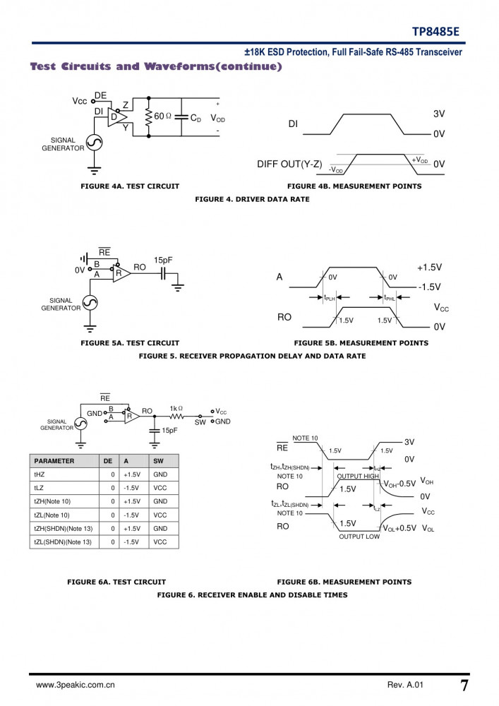 TP8485E-SR datasheet page 7