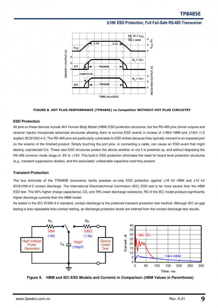 TP8485E-SR datasheet page 9