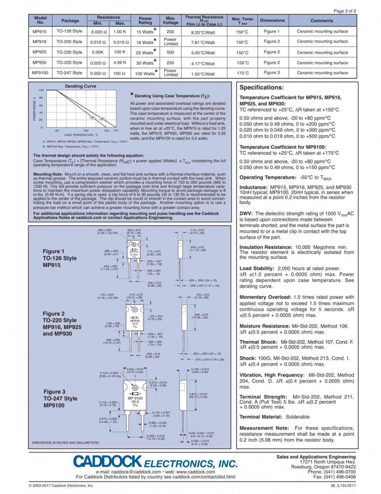 Caddock MP930 datasheet page 2
