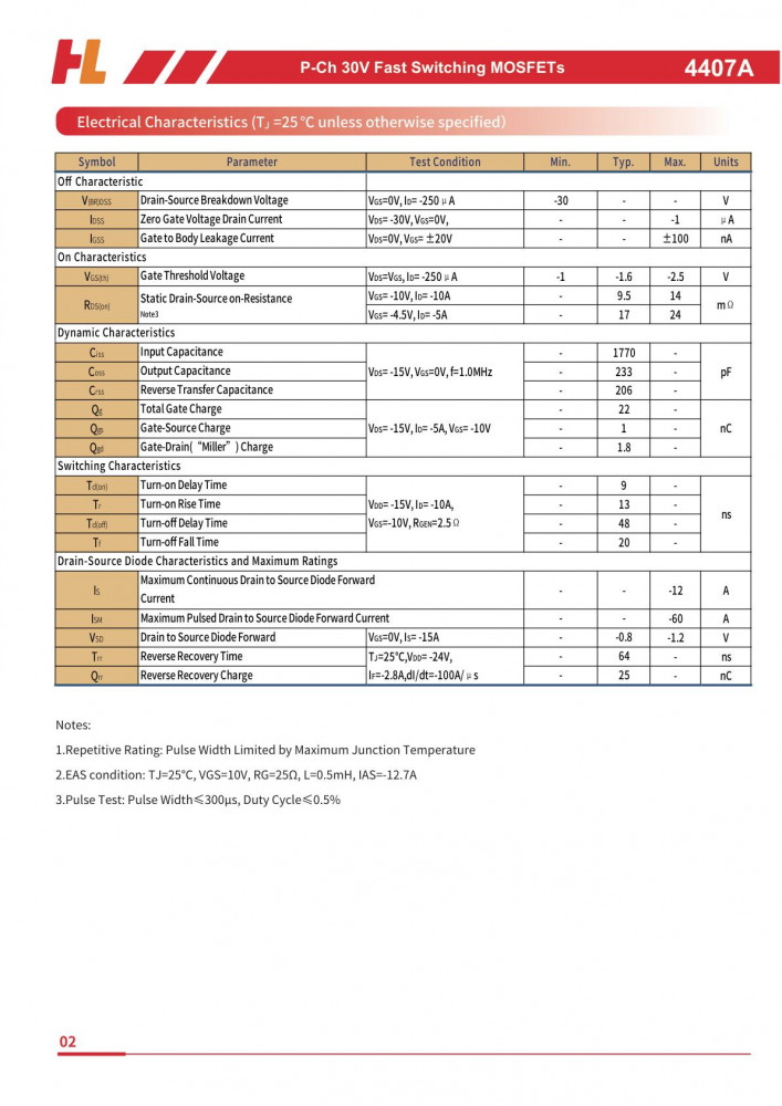 HL 4407A datasheet page 2