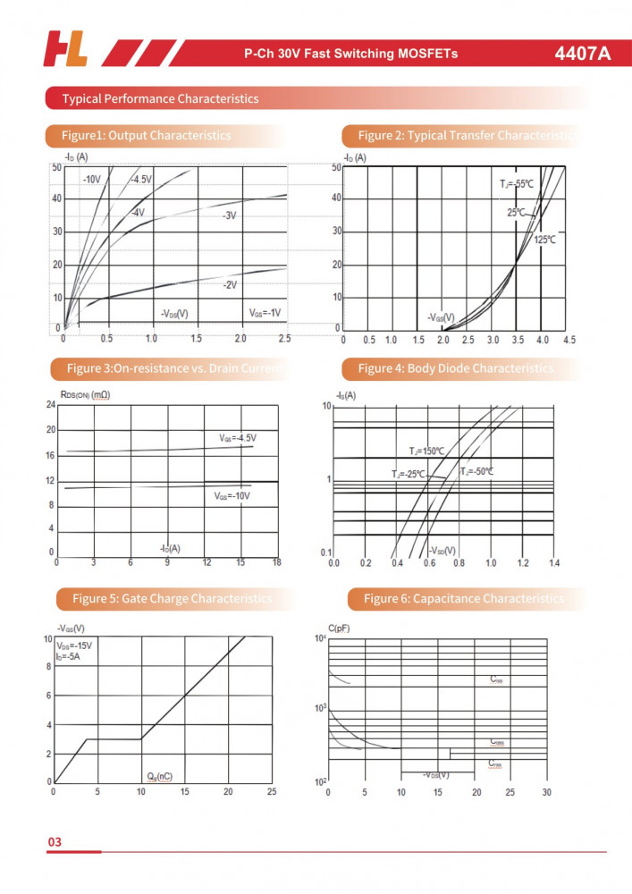 HL 4407A datasheet page 3