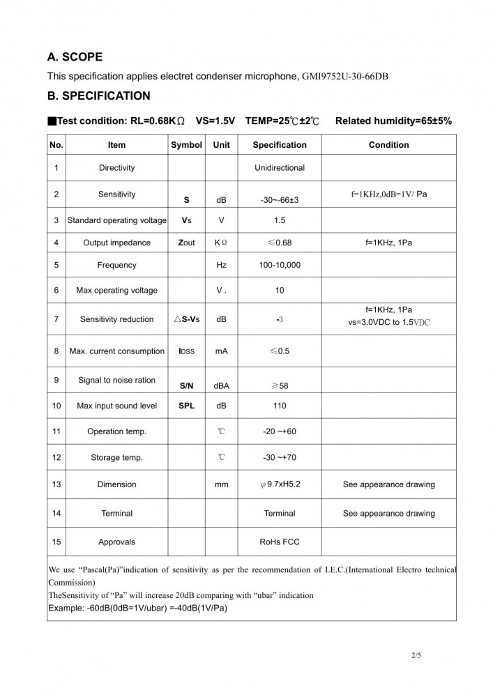 GMI9752U-34DB technical document page 2