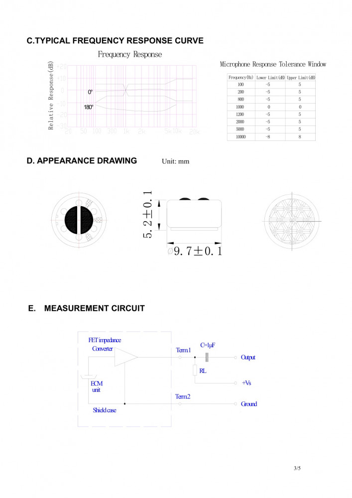GMI9752U-34DB technical document page 3