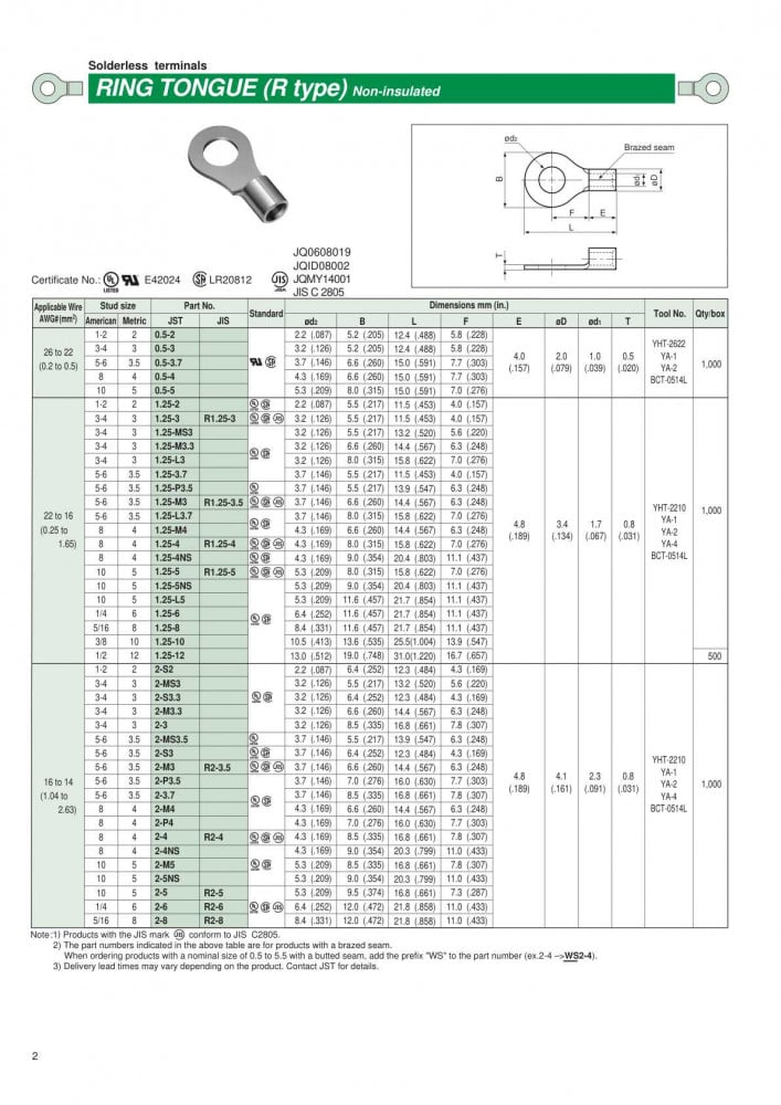 JST catalogue page 1