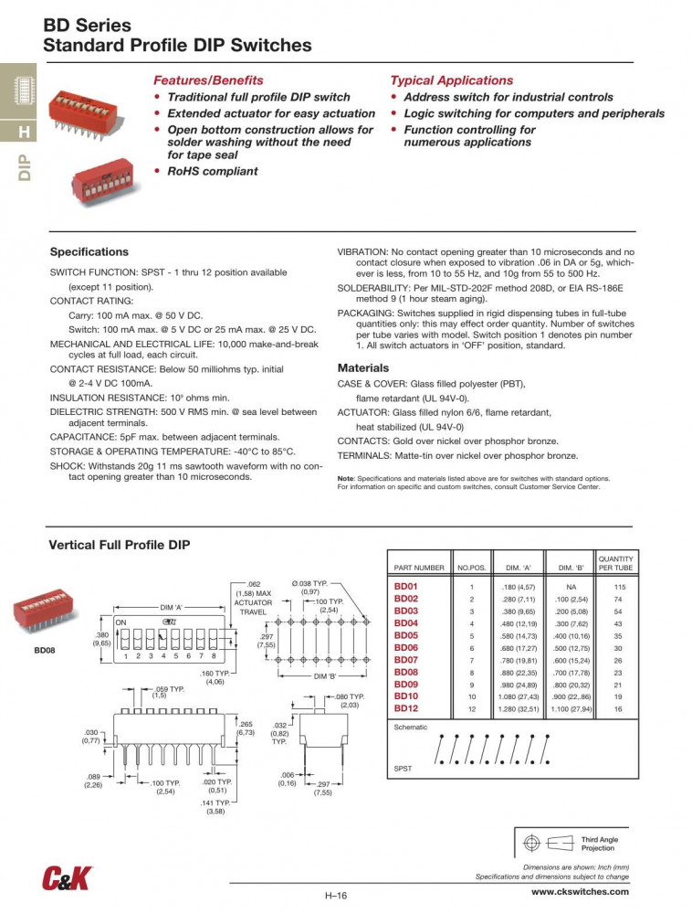 C&K BD Series datasheet page 1