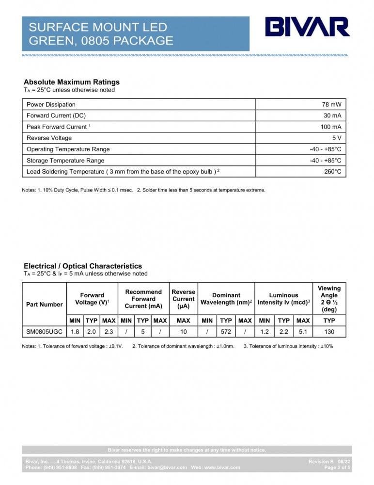 SM0805UGC datasheet page 2