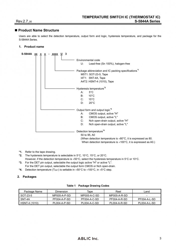 ABLIC S-5844A Series datasheet page 3