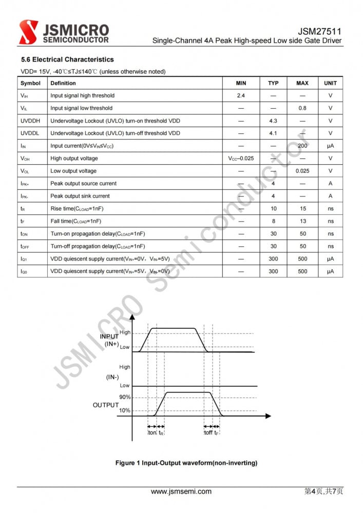 JSM27511 datasheet page 4