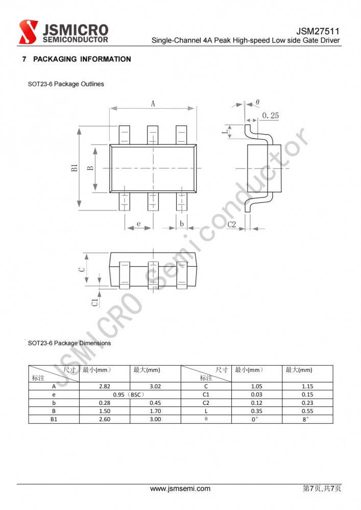 JSM27511 datasheet page 7
