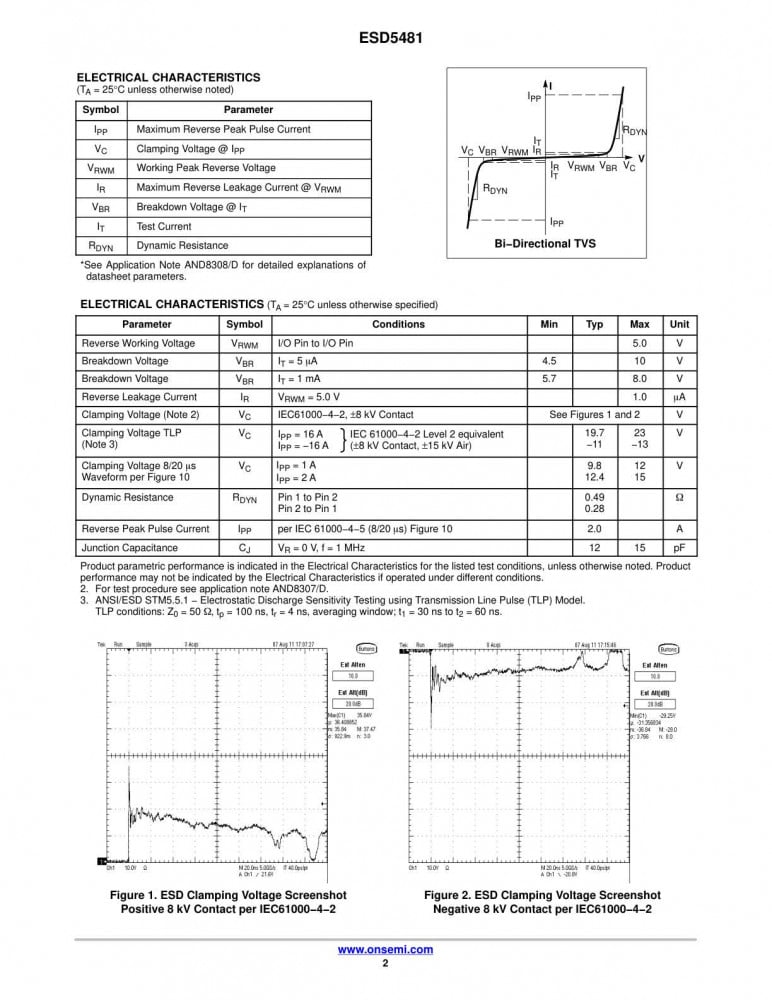 ESD5481MUT5G datasheet page 2