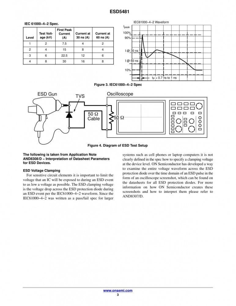 ESD5481MUT5G datasheet page 3