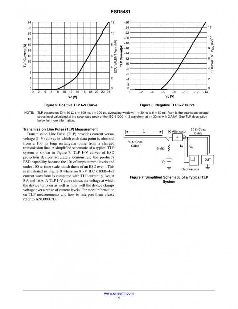 ESD5481MUT5G datasheet page 4