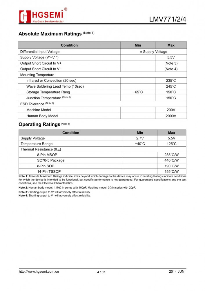 LMV772M/TR datasheet page 4