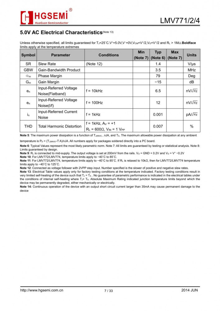 LMV772M/TR datasheet page 7