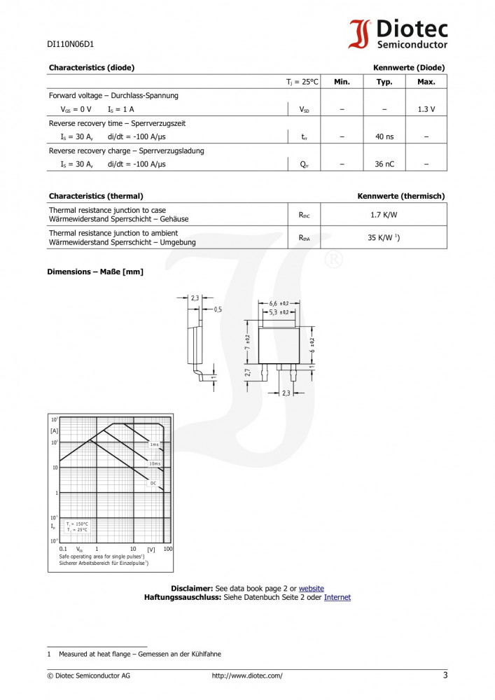 DI110N06D1 datasheet page 3