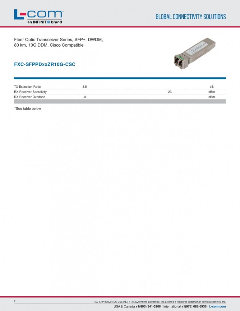 FXC-SFPPD43ZR10G-CSC datasheet page 2